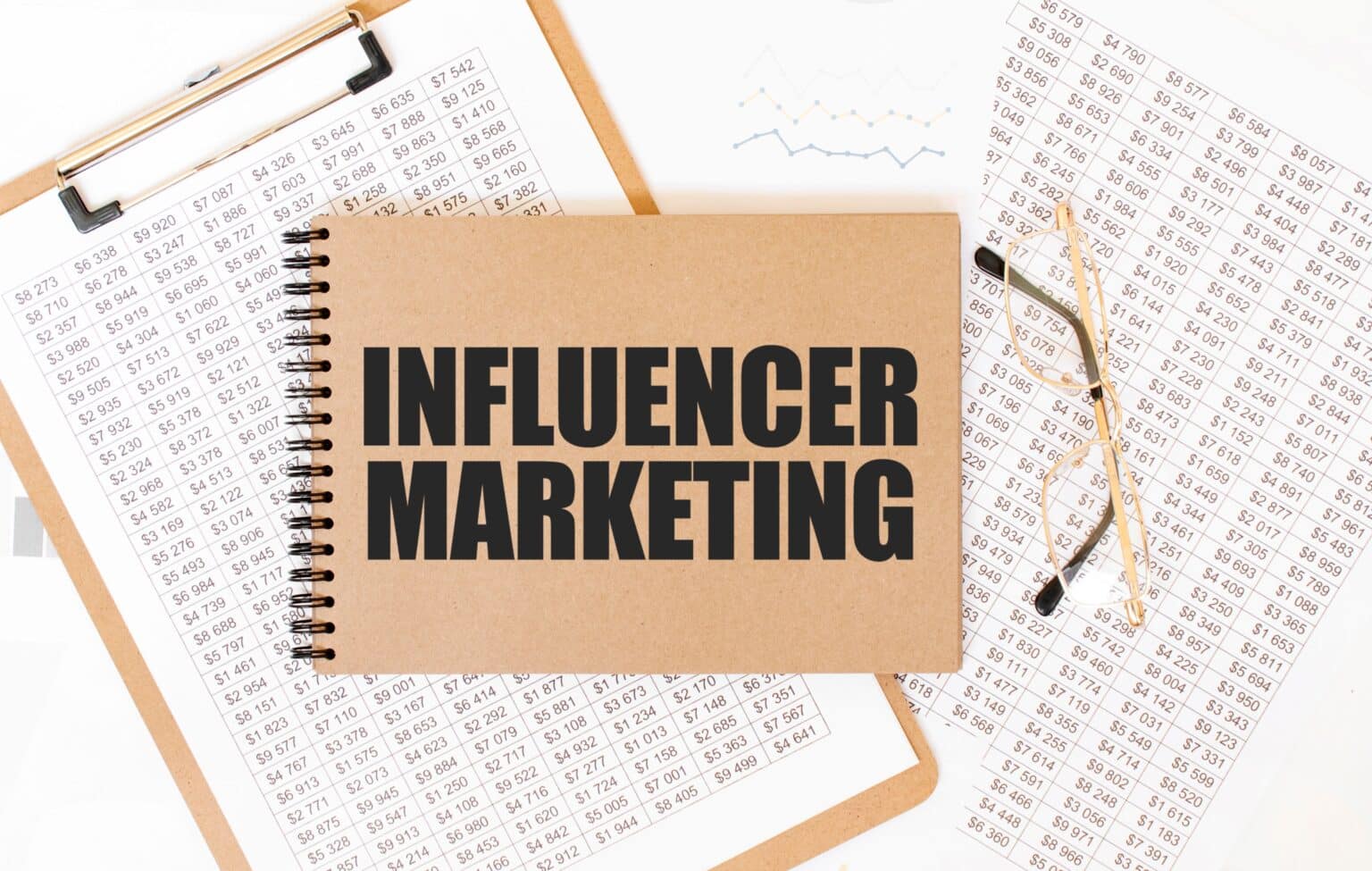 Influencer Marketing: Choosing the Right Influencers for Your Brand ...